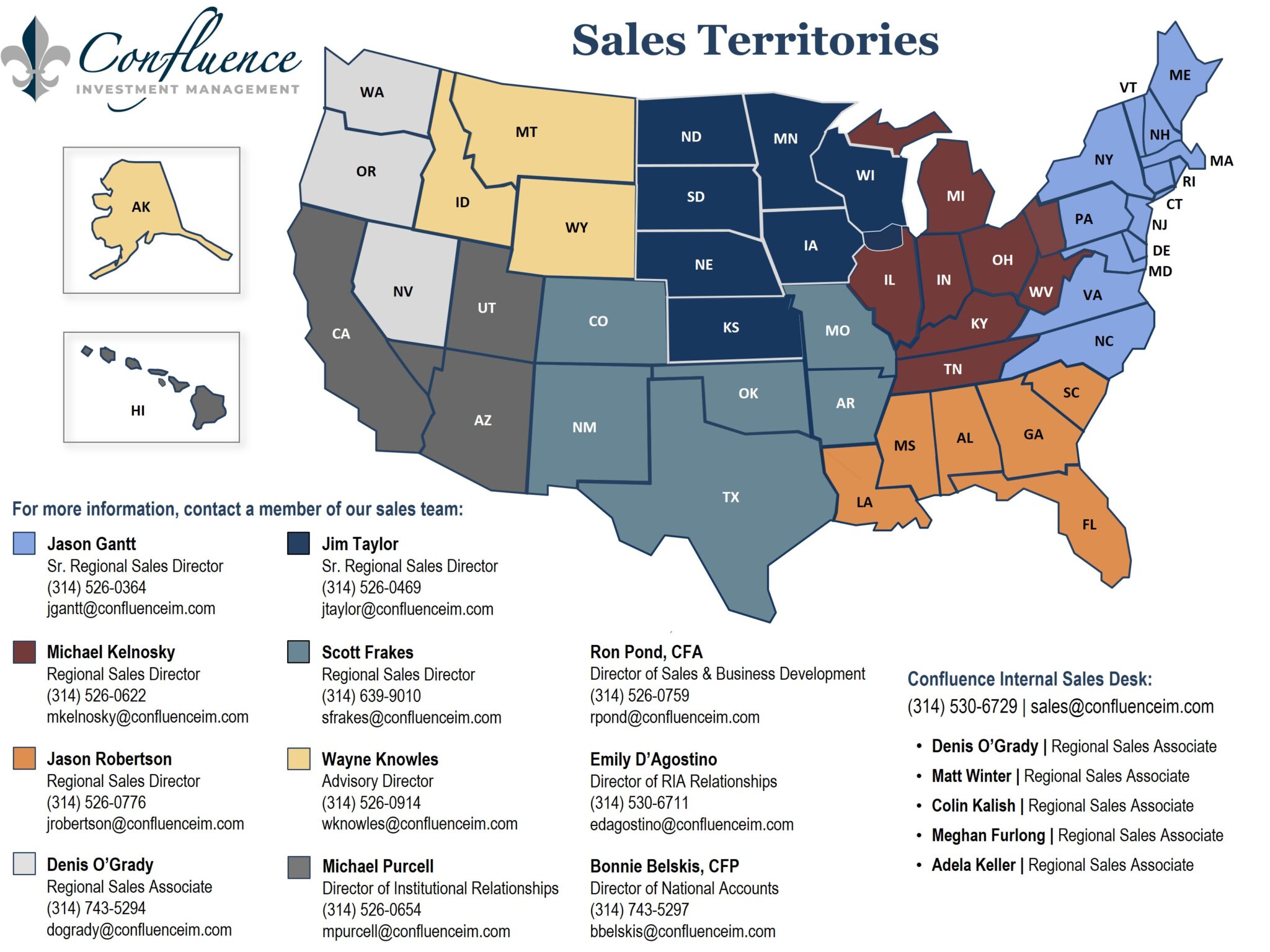 CIM_Sales_Territory_Map_10-30-25 - Confluence Investment Management